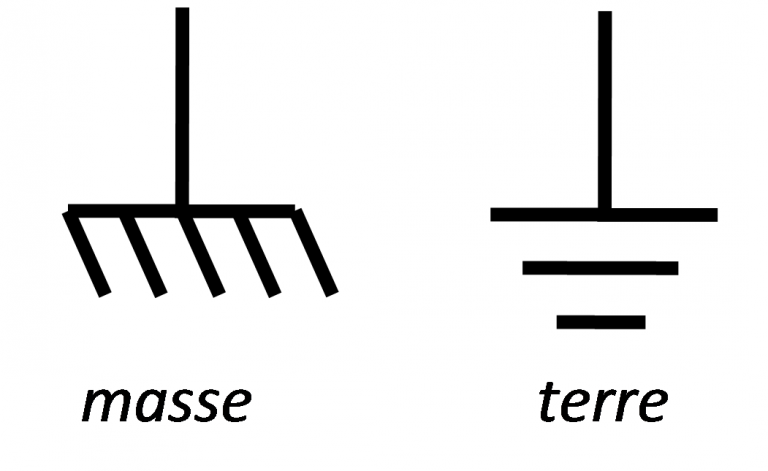 Énergie électrique – Sciences de l'Ingénieur